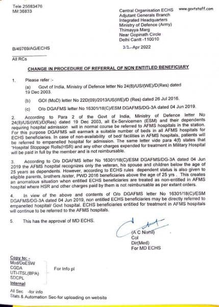 Change In Procedure Of Referral Of Non entitled Beneficiary ECHS Central Government Staff change-in-procedure-of-referral-of-non-entitled-beneficiary-echs-central-government-staff