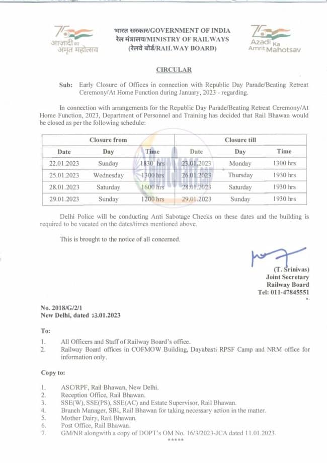 Early Closure of Offices in connection with Republic Day Parade/Beating ...