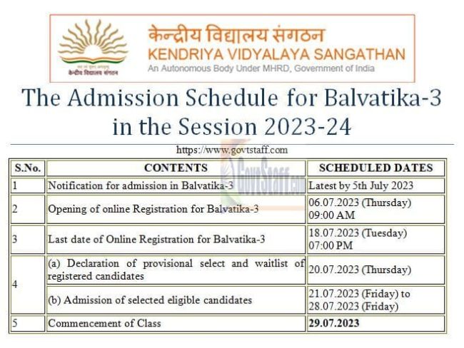 Opening of One Section of Balvatika-3 (for children of 5+ years of age ...
