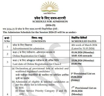 Kendriya Vidyalaya Sangathan Admission Schedule 2024-2025 » Central ...