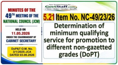 Determination of minimum qualifying service for promotion to different ...